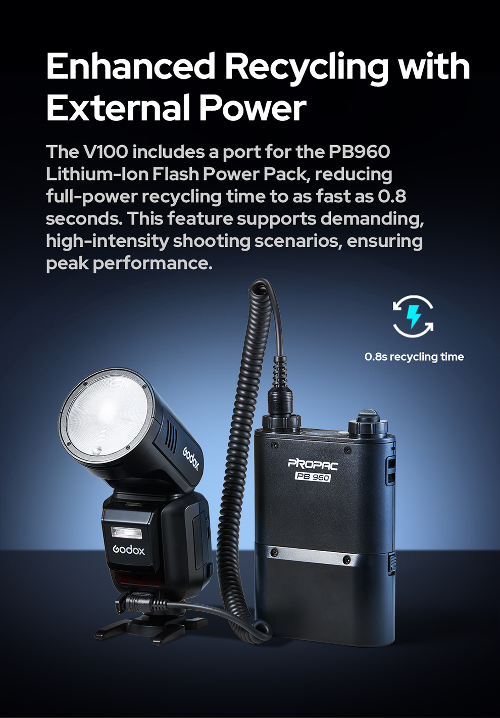 Godox V100 TTL Li-ion กล้องหัวกลมแสงแฟลชพร้อม 100Ws On-Camera Beyond ...