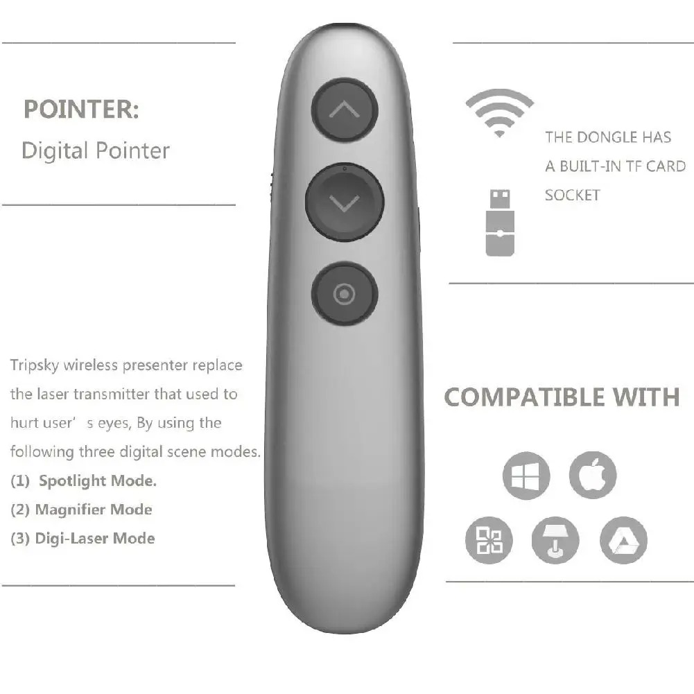 Wireless Presenter Highlighting Magnify ปากกาเลเซอร์ Spotlight Timer LED LCD Digital Pointer Air ...