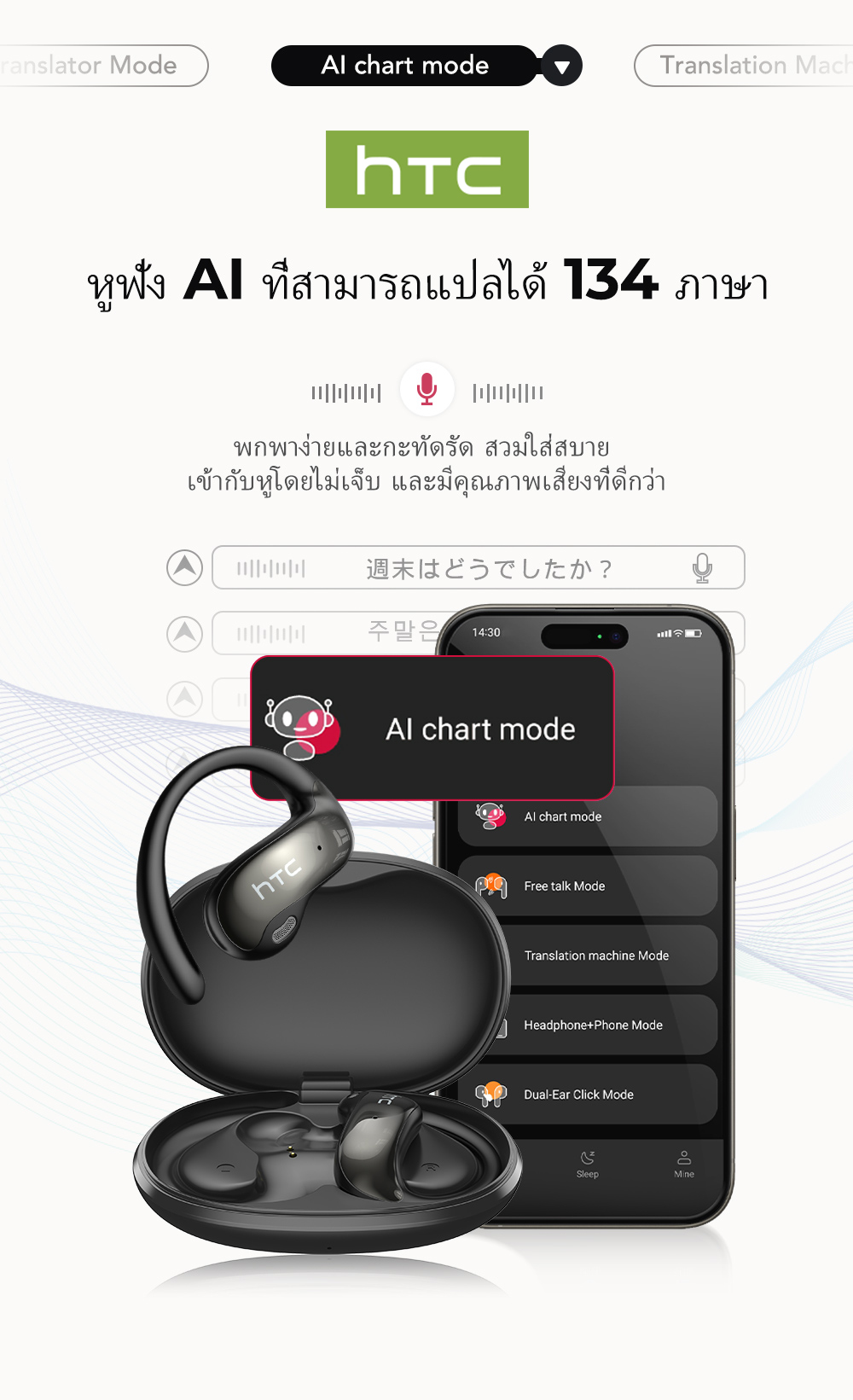 รับประกันหนึ่งปี HTC NE19 AI การแปลแบบเรียลไทม์ชุดหูฟังบลูทูธ TWS ...