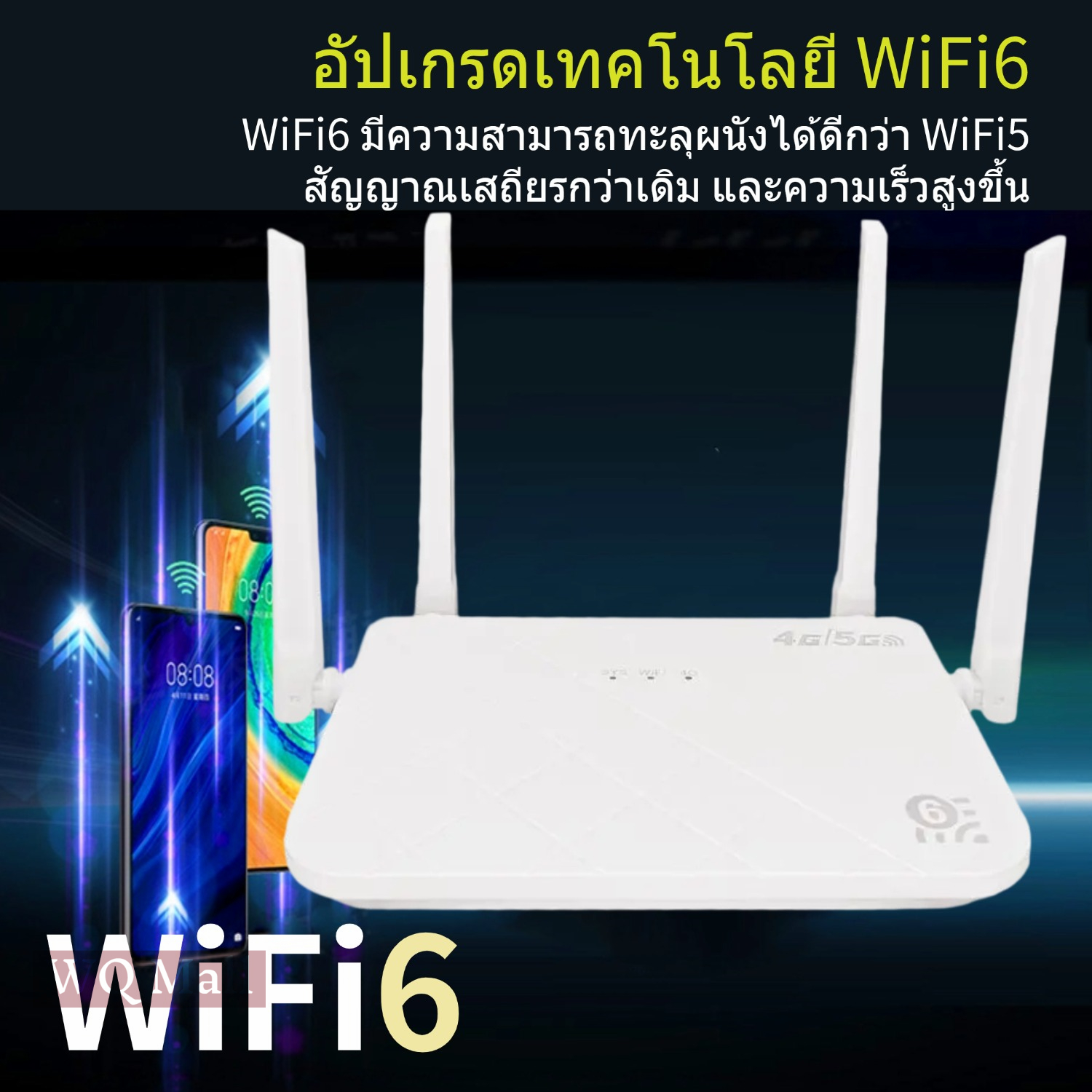【จัดส่งด่วน】WQMall ชิปอัพเกรด เราเตอร์ wifi ใส่ซิม Router WiFi6 เราเตอร์ใส่ซิม 4G SIM 300M ...