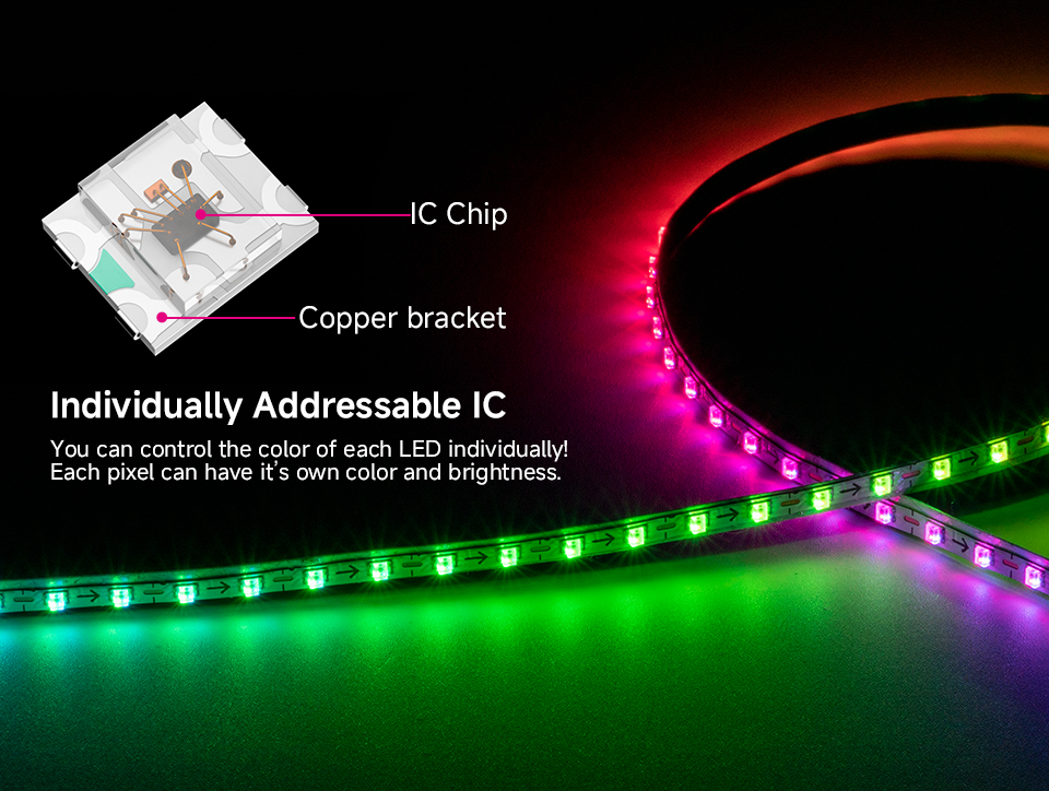BTF-LIGHTING 2.7 มม ความกว้าง WS2812B RGB IC 160LEDs/m 0807 แถบไฟ LED 5V 12V | Shopee Thailand