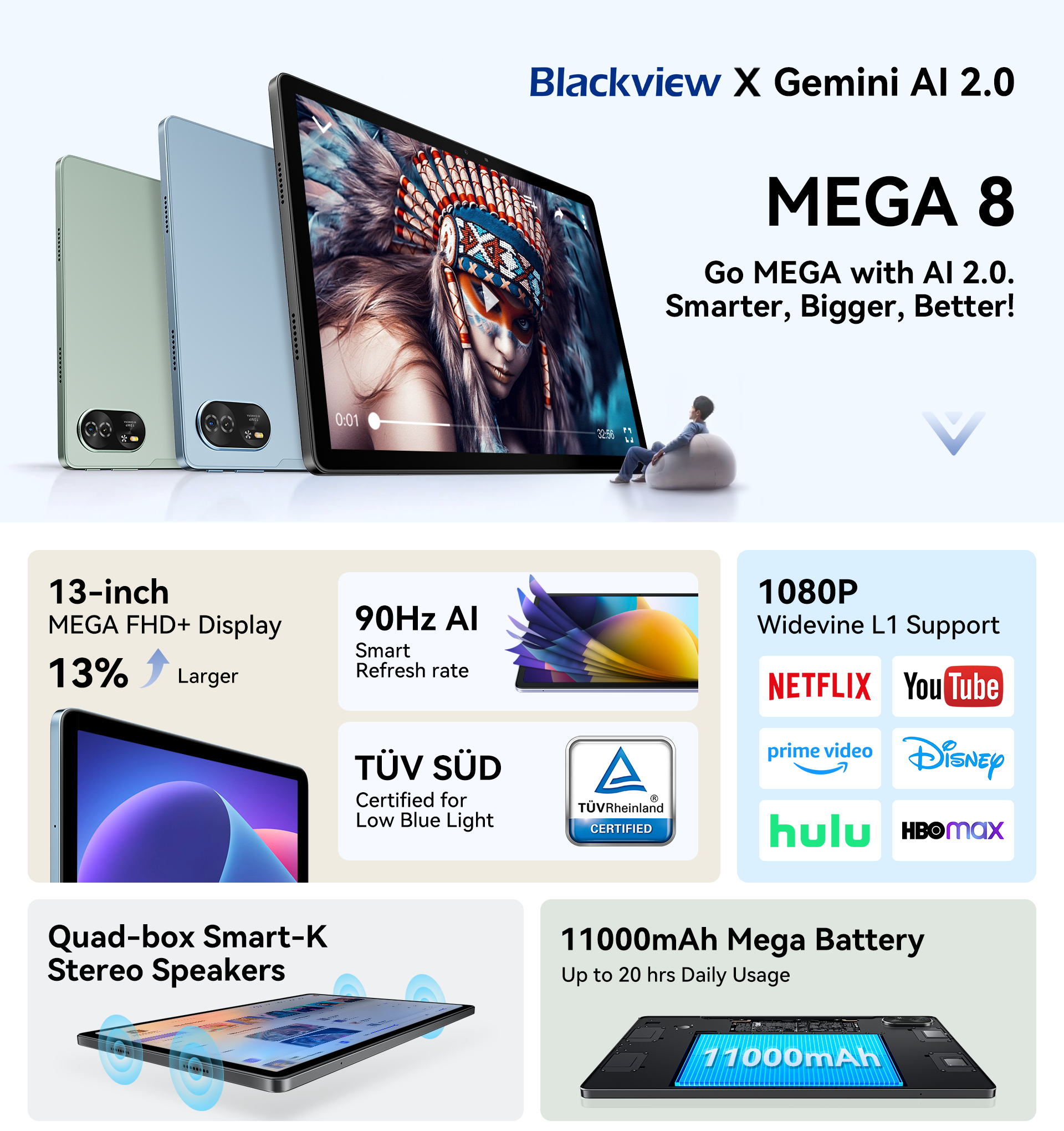 แท็บเล็ต Blackview MEGA 8 Android 15 | 13 FHD+ Display | 12GB + 256GB/512GB | แบตเตอรี่ขนาดใหญ่ ...