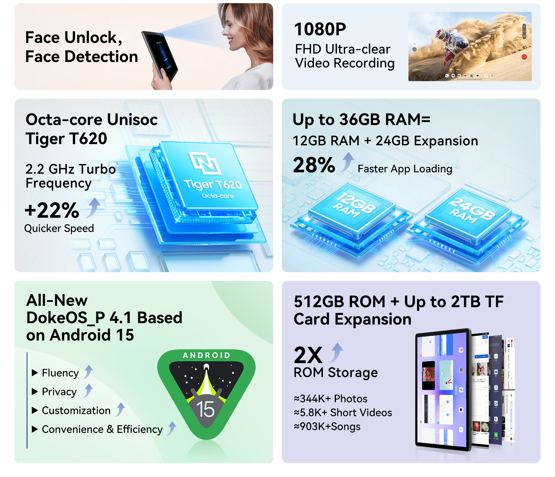 แท็บเล็ต Blackview MEGA 8 Android 15 | 13 FHD+ Display | 12GB + 256GB/512GB | แบตเตอรี่ขนาดใหญ่ ...