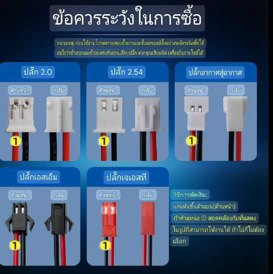 โดรน ลิโพ 802540 600mah แบตเตอรี่ สำหรับอุปกรณ์อิเล็กทรอนิกส์ต่างๆ ...