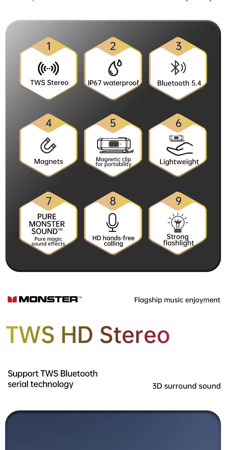Monster X901 แบบพกพา ลำโพง มินิ สวมใส่ได้ การออกแบบด้วยแม่เหล็ก เบส ...