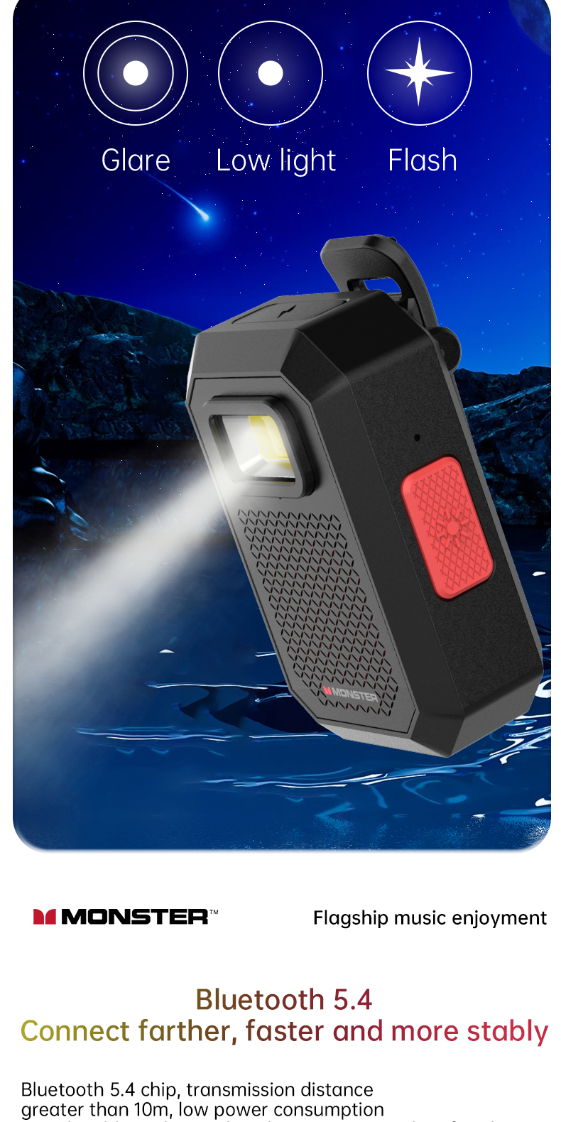 Monster X901 แบบพกพา ลำโพง มินิ สวมใส่ได้ การออกแบบด้วยแม่เหล็ก เบส ...