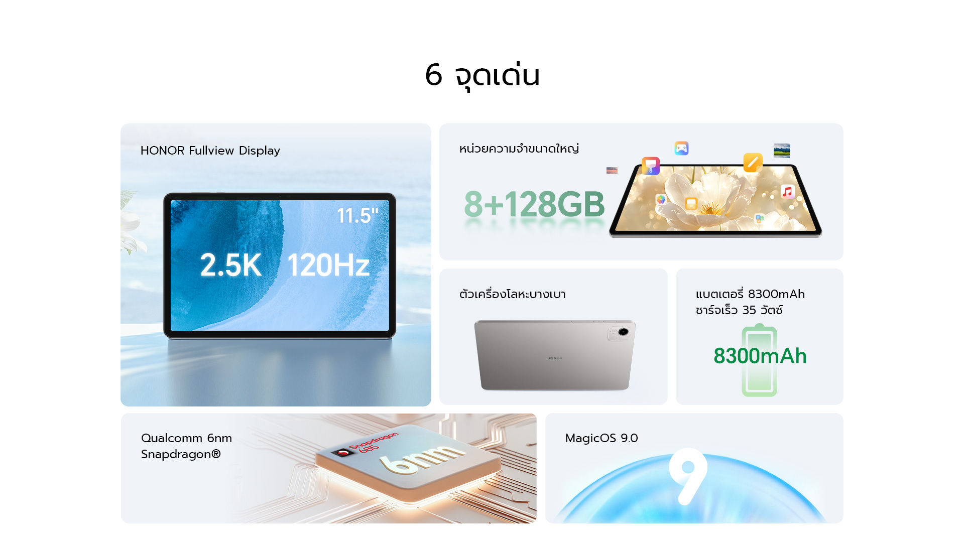 HONOR Pad X9a LTE(8+128GB) แท็บเล็ต Pad X9a | หน้าจอ 11.5" 120Hz LCD ...