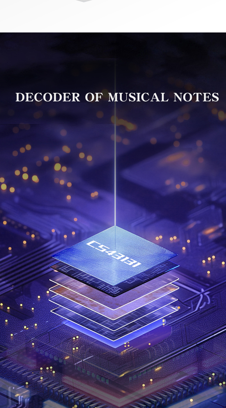 SMSL DS20 เครื่องขยายเสียงถอดรหัสแบบพกพา All-in-One Machine 4.4 ...