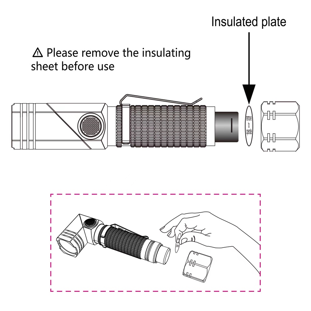NICRON ไฟฉาย Led B74E B74T ไฟสีแดง B74UV UV Light Handfree Dual Fuel 90 ...