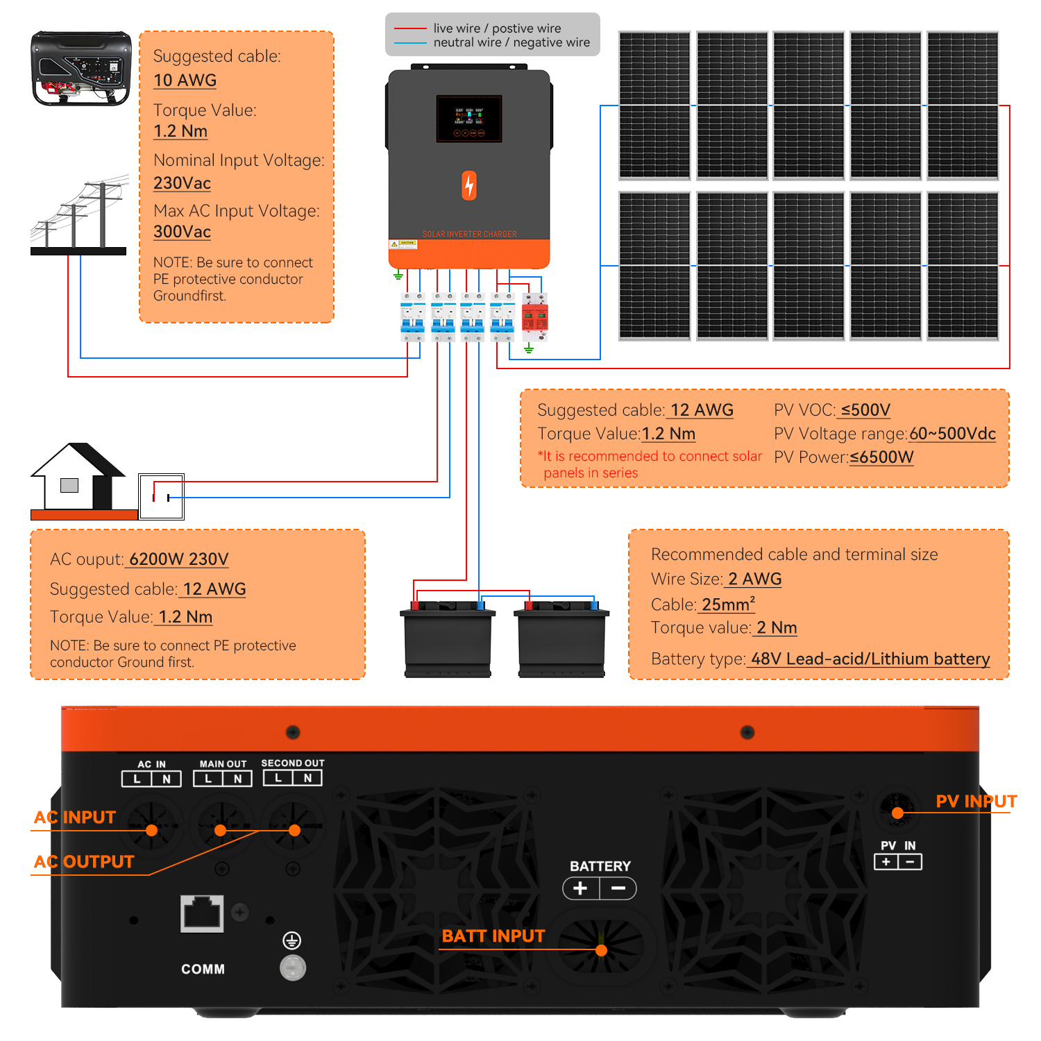 Low Voltage Start PowMr MPPT 6.2KW Pure Sine Wave Solar Hybrid Built-in Inverter 120A Solar ...