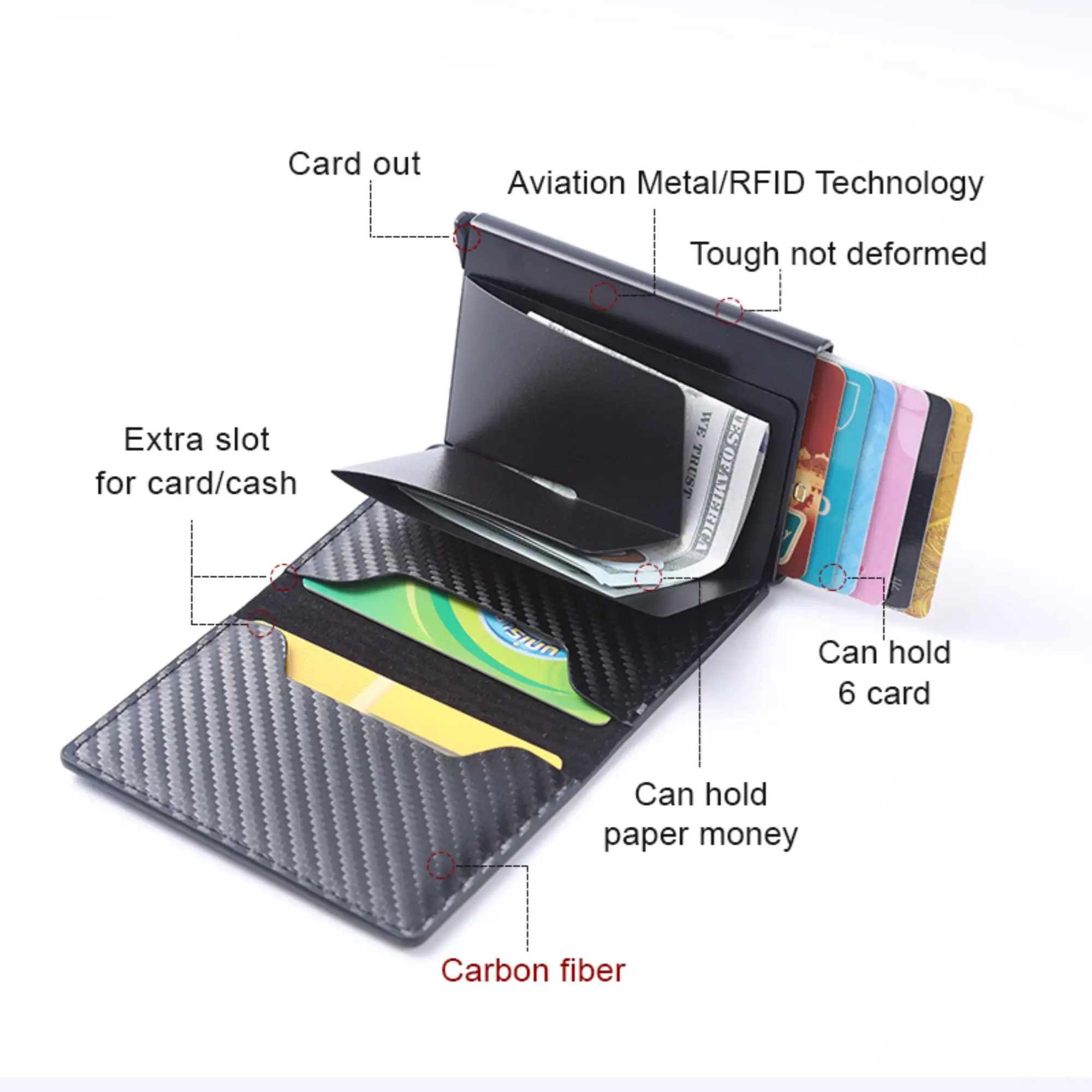กระเป๋าสตางค์ผู้ชายปิดกั้น RFID Ultra-Thin Auto-Pop Card Holder หนัง ...