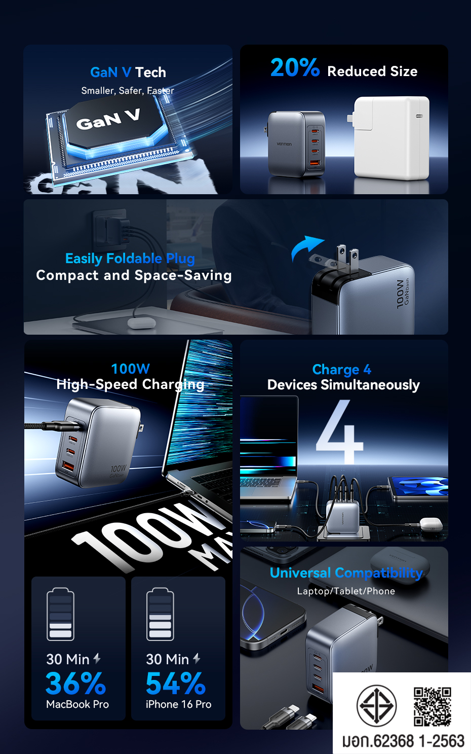 Vention 100W GaN Charger USB Type C PD3.1 สําหรับ MacBook Pro แล็ปท็อปแท็บเล็ต Quick Charge USB ...