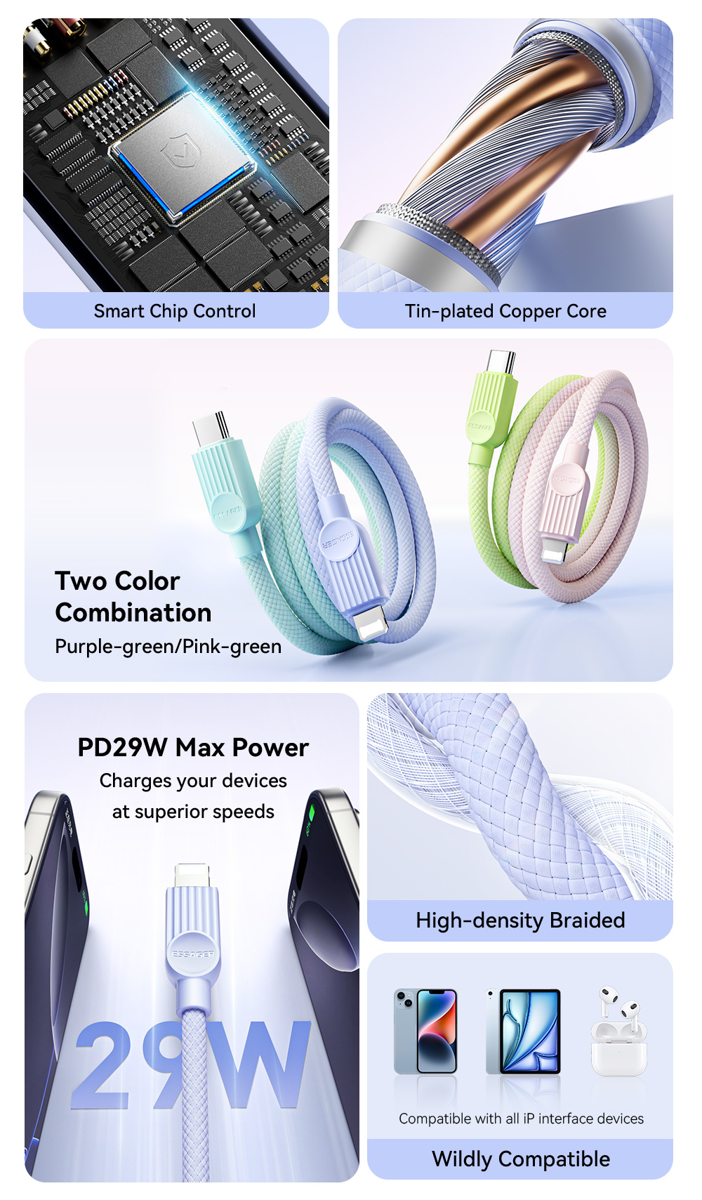 Essager PD 29W USB-C ถึง L Fast Charging Data Cable สายเคเบิลถักสีคู่ ...