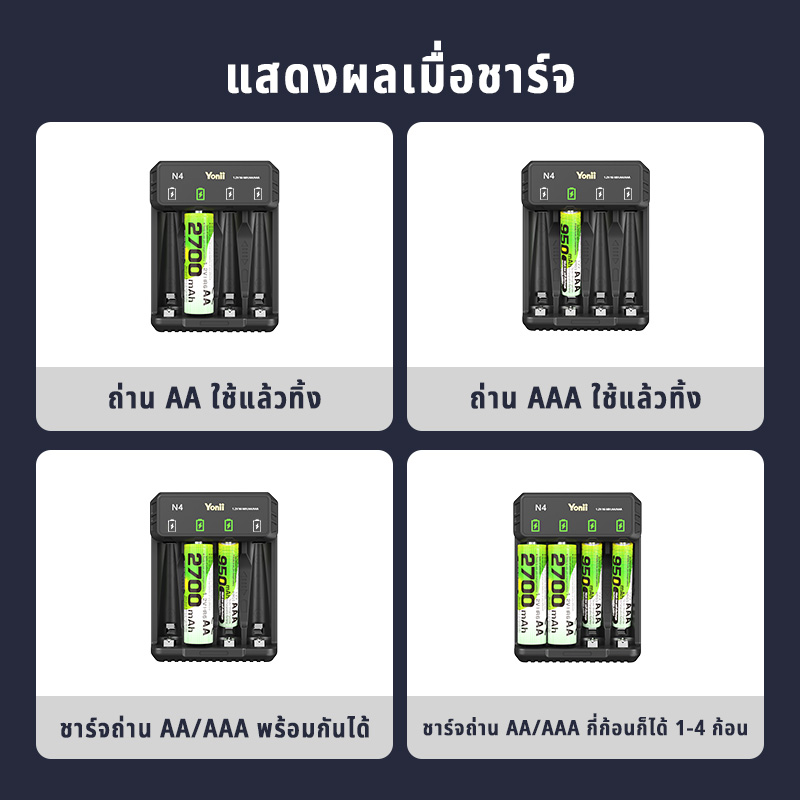 Yonii เครื่องชาร์จ LED อัจฉริยะ 4 ช่อง เหมาะสําหรับ 1.2V Ni-MH AA2700 ...