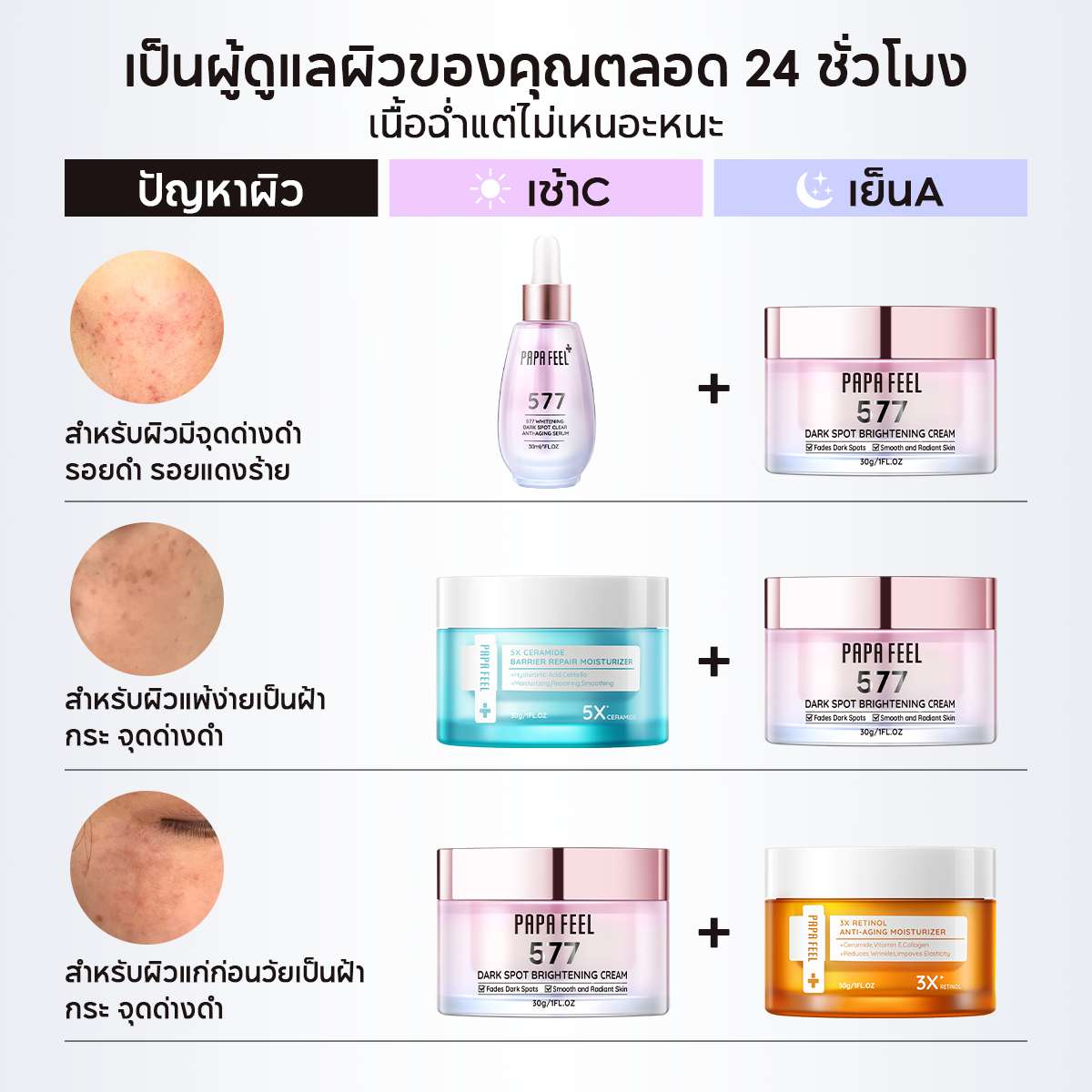 PAPA FEEL 577 Dark Spot Moisturizing 30g |ครีมบูสบูส | ลดจุดด่างดำ ...