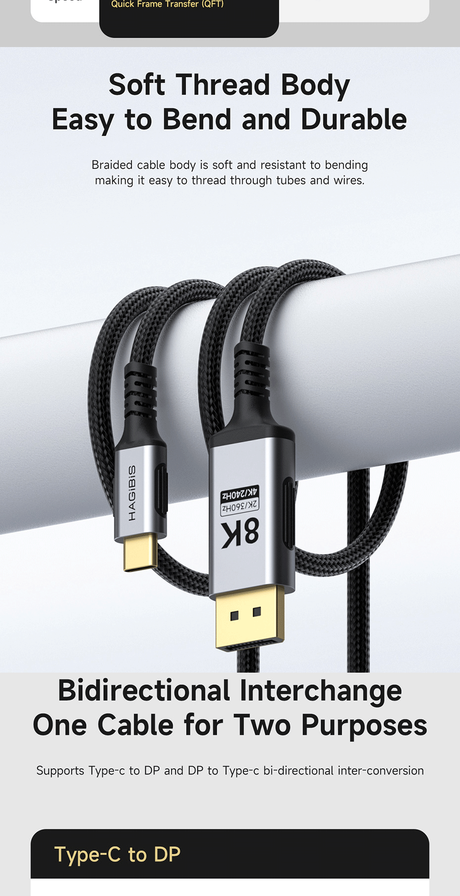 Hagibis 8K USB c ถึง DisplayPort 1.4 สาย Super Soft Bi-directional Type ...