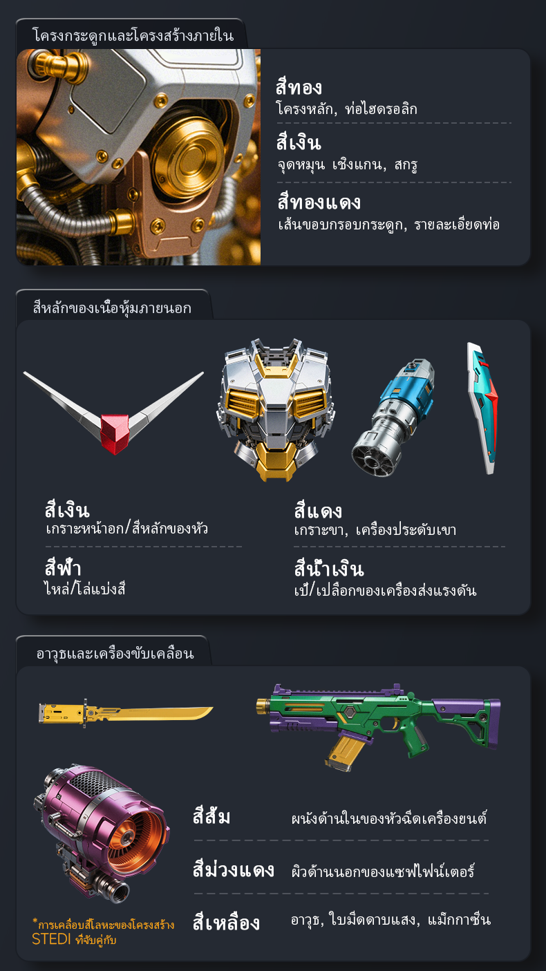 Sedi Double-Headed Metallic Marker Model Coloring Tool Self-Leveling ...