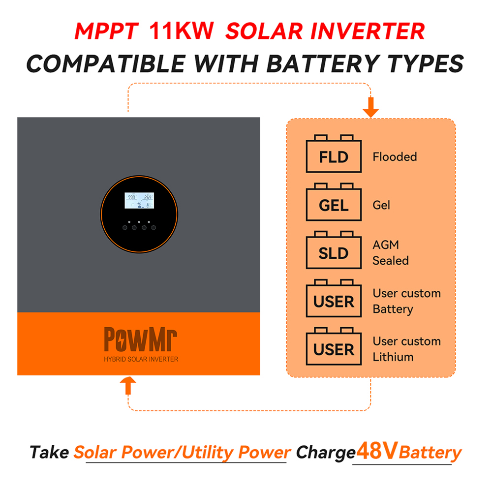 PowMr 11KW 48V Hybrid Dust Protection Kit Inverter 90-500Vdc Pv Input ...