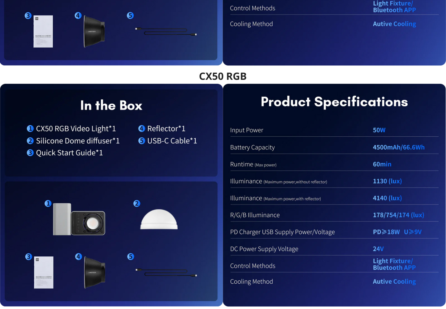 ZHIYUN CINEPEER CX50 / CX50 RGB 50W 2700-6500K COB LED Video Light ...
