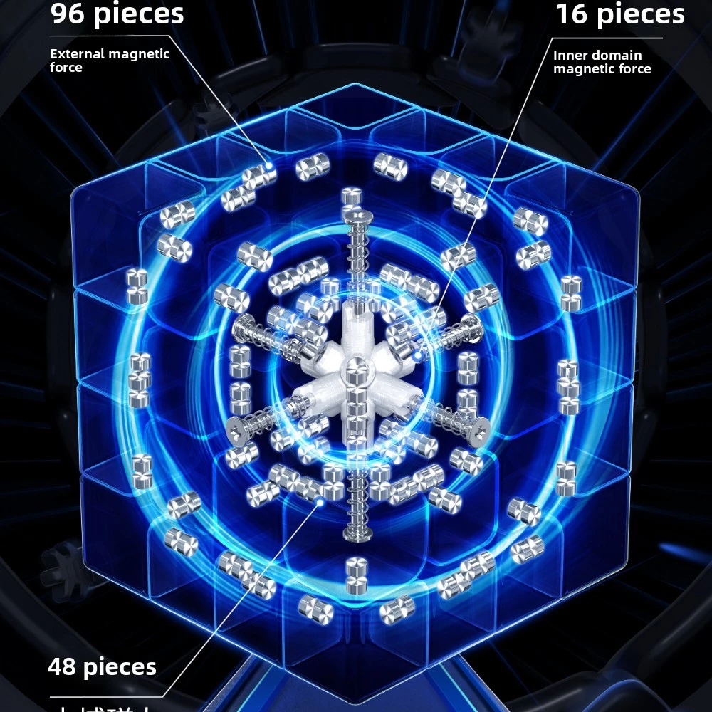 GAN 460 M V2 UV 4x4 Core Magnetic Cube Professional 4x4x4 Triple-Track ...