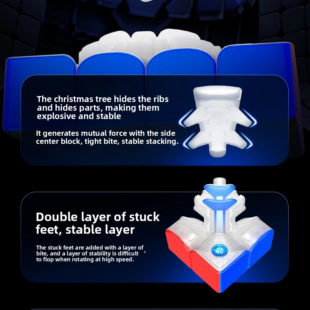 GAN 460 M V2 UV 4x4 Core Magnetic Cube Professional 4x4x4 Triple-Track ...