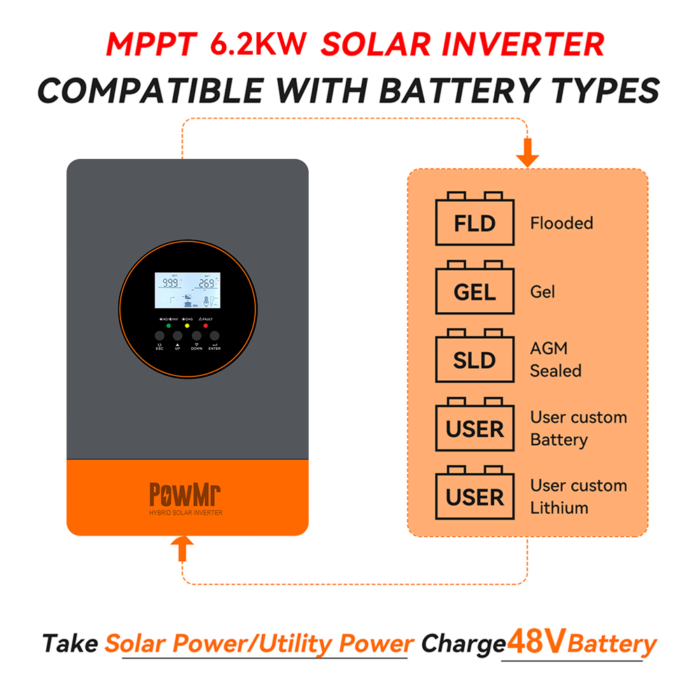 PowMr MPPT 6.2KW Off Grid Solar Hybrid อินเวอร์เตอร์ 230Vac ในตัว 120A ...