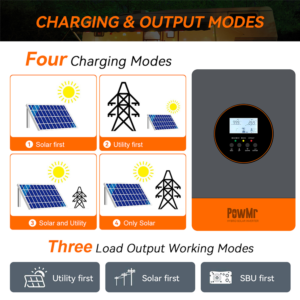 PowMr MPPT 6.2KW Off Grid Solar Hybrid อินเวอร์เตอร์ 230Vac ในตัว 120A ...