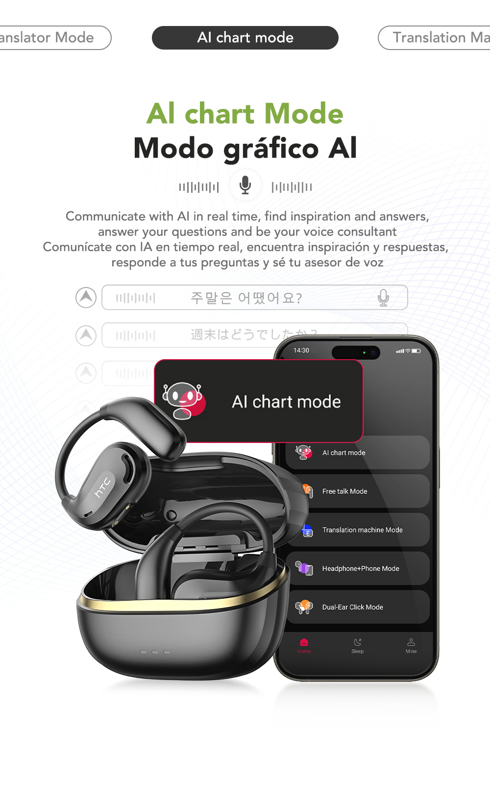 รับประกันหนึ่งปี HTC NE18 AI การแปลแบบเรียลไทม์ชุดหูฟังบลูทูธ TWS ...