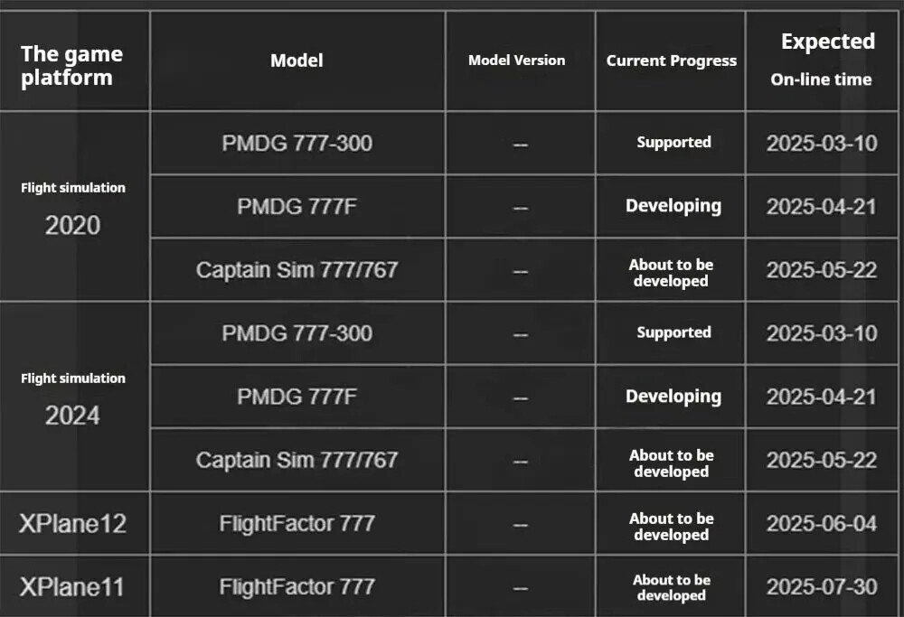 WINWING Flight Simulator PFP 7 PMDG การบินพลเรือนเที่ยวบินจอยสติ๊กแผง ...
