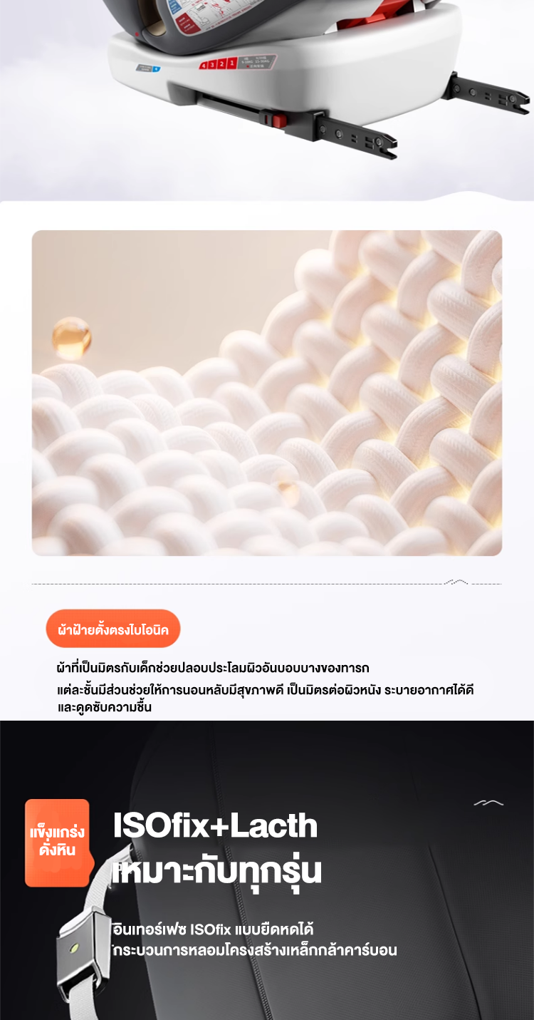 BEIGE คาร์ซีท คาร์ซีทเด็ก 360° พร้อมประกัน sofix+lacth เบาะนั่งเด็กแรกเกิด | Shopee Thailand