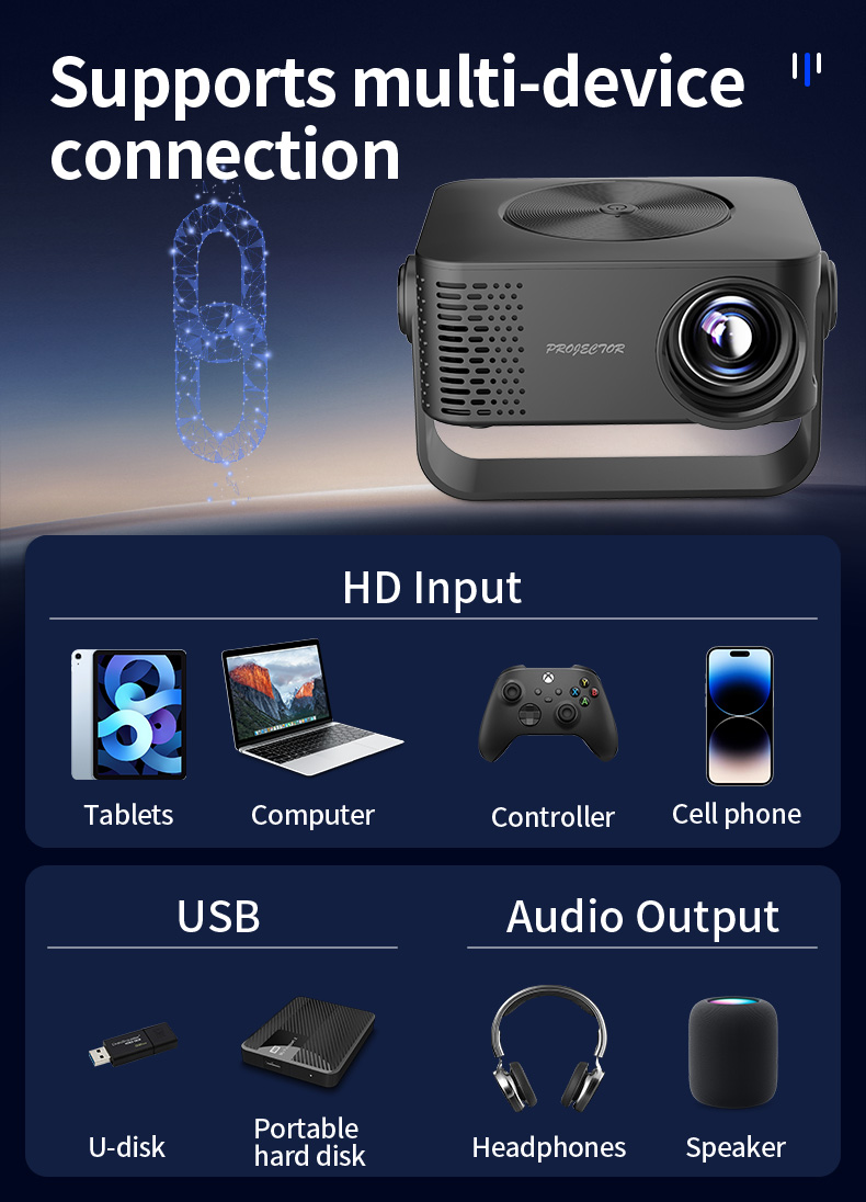 โปรเจคเตอร์มินิ projector mini android 13.0 โปรเจคเตอ โปรเจกเตอร์ โปนเจ ...