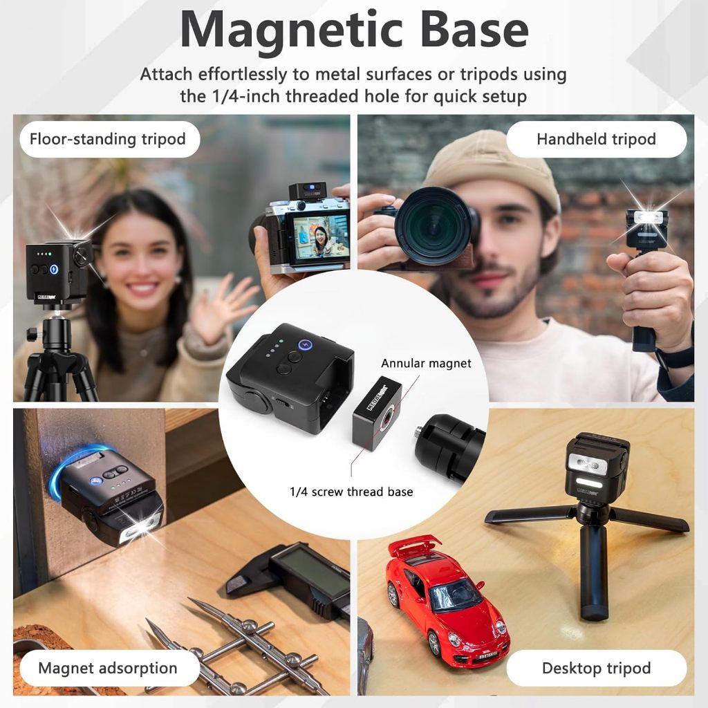 MEDALIGHT F2 Mini Compact Wireless Flash Trigger Receiver 4 Power Standard Hotshoe 6200K MVP ...