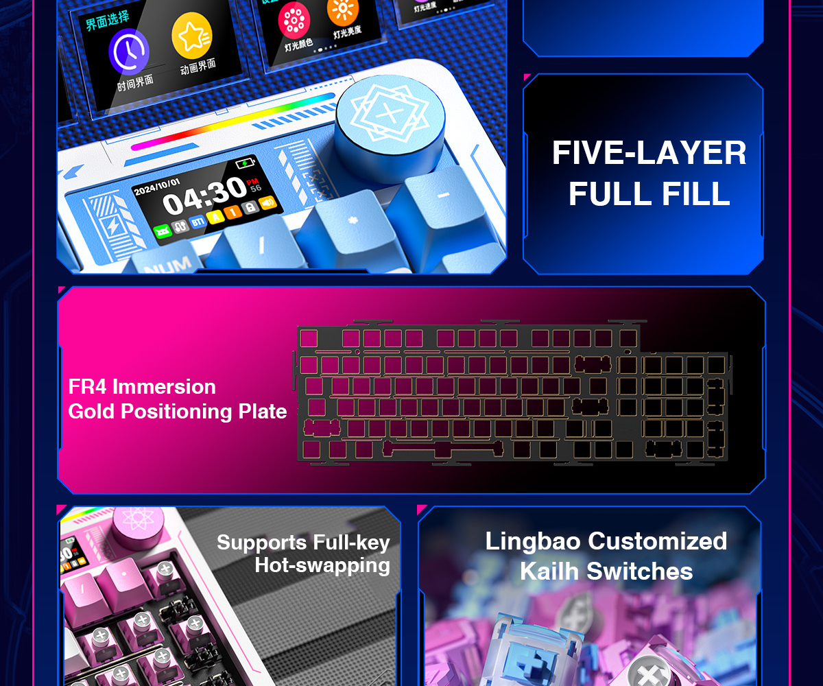 LINGBO K98PRO คีย์บอร์ด 97 คีย์ Tri-mode จอแสดงผล LCD RGB Hot-swap 10000mAh โครงสร้างปะเก็น ...