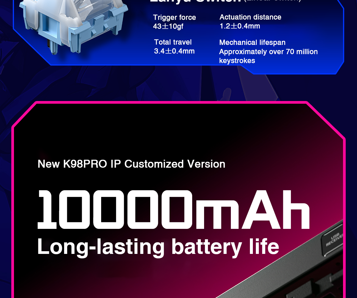 LINGBO K98PRO คีย์บอร์ด 97 คีย์ Tri-mode จอแสดงผล LCD RGB Hot-swap 10000mAh โครงสร้างปะเก็น ...
