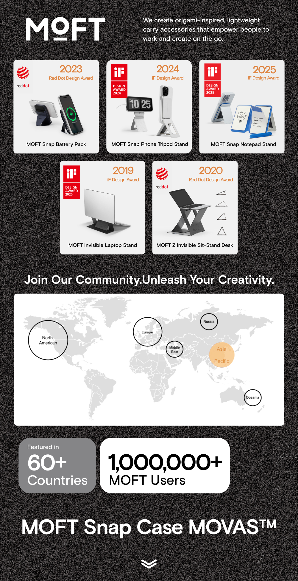 MOFT Snap Case MOVAS™ สําหรับ for iPhone 16 Series - เคสโทรศัพท์ที่รองรับ Magnetism | Shopee ...