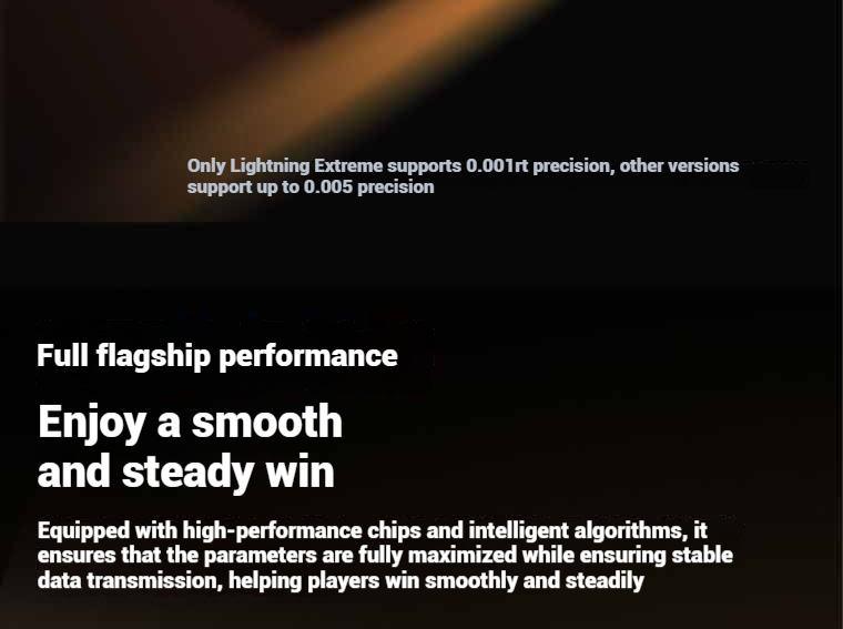 VGN FLASH ปะเก็นอลูมิเนียมอัลลอยด์ปลั๊กร้อน RT0.001 คีย์บอร์ดแกน ...