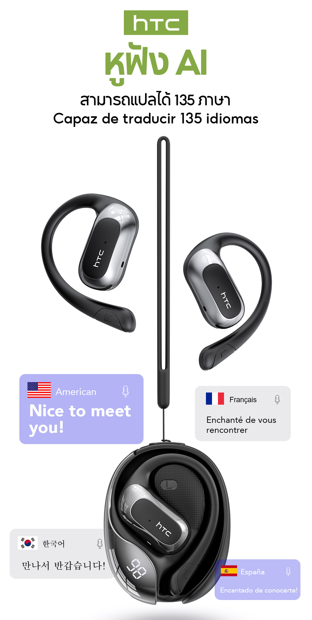 HTC NE21 หูฟังนักแปล หูฟังบลูทูธ 6.0 หูฟังไร้สายคุณภาพ HIFI ที่ยอด ...