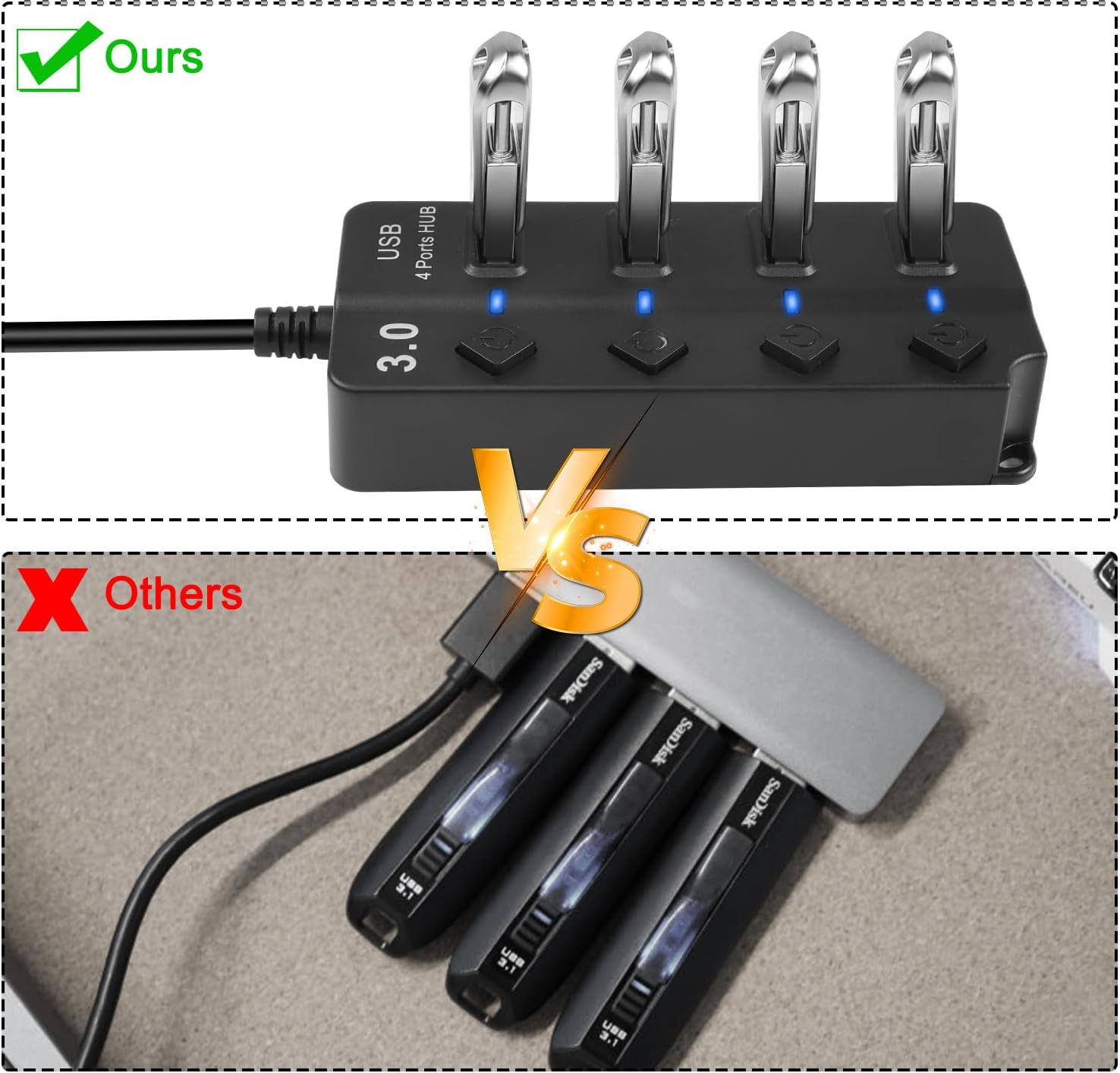 4 in 1 USB3.0 2.0 HUB Splitter Adapter Multi อิสระ Switch Dock ...