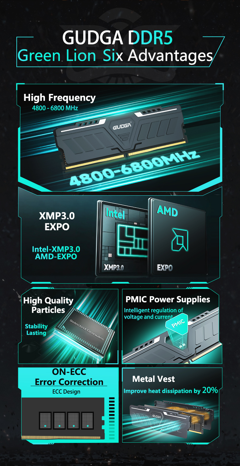GUDGA DDR5 PC 8G 16G 32G 4800MHZ 5600MHZ 6000MHZ 6400MHZ 6800MHZ สําหรับเดสก์ท็อป AMD Intel XMP ...