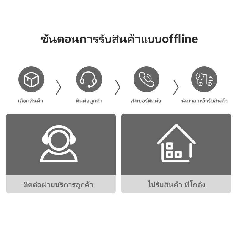 BASE OUT 30L กระเป๋าเป้สะพายหลังสำหรับกิจกรรมกลางแจ้ง เป้สะพายหลังแบบอเนกประสงค์ น้ำหนักเบา ...