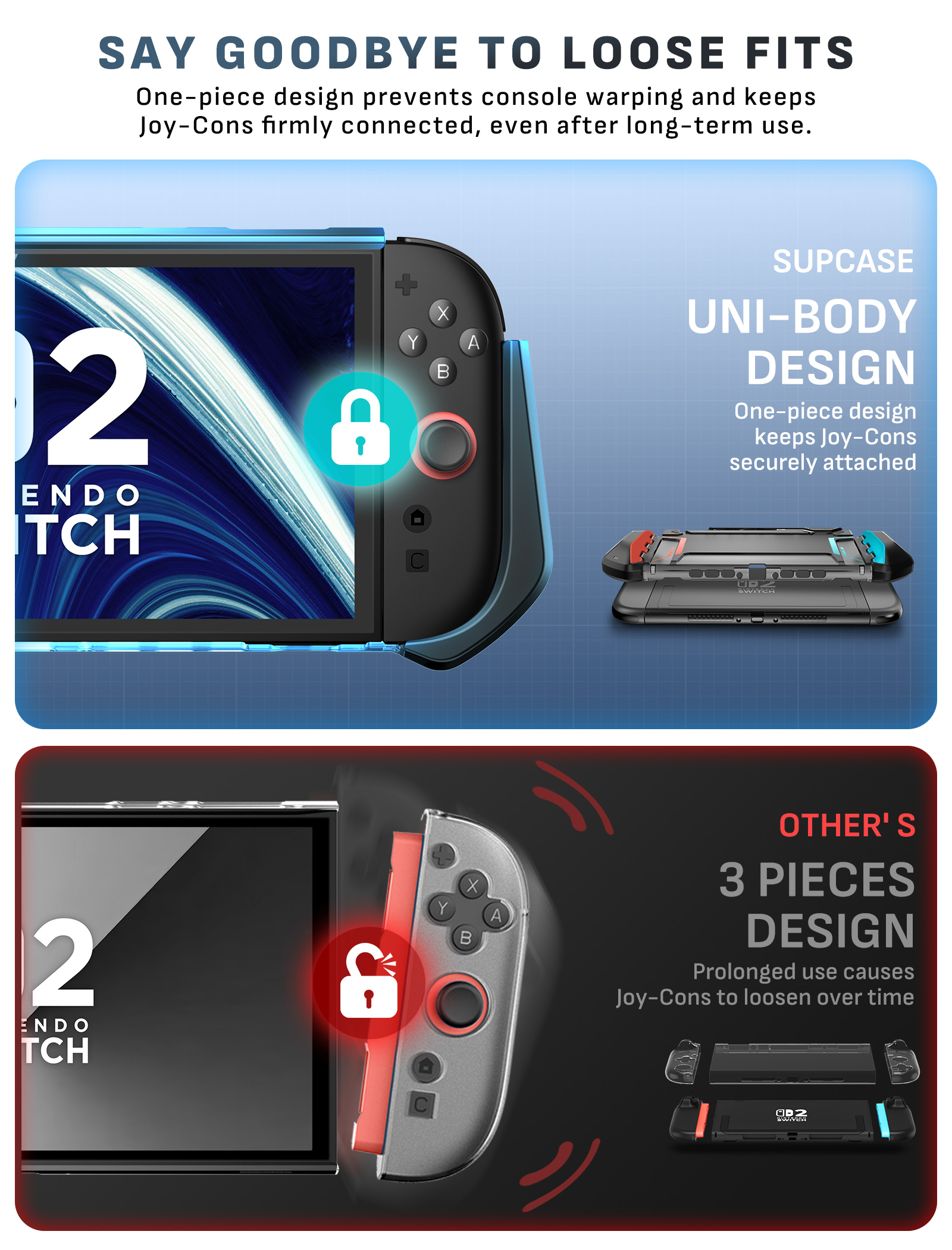 SUPCASE Dockable Blade Series สําหรับ Nintendo Switch 2 2025 TPU Grip ...