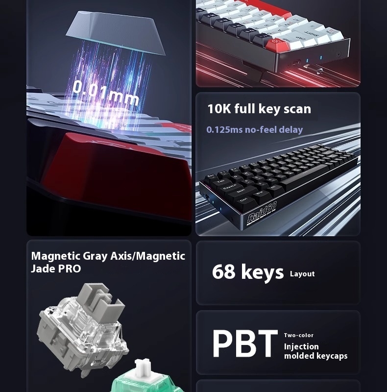 MACHENIKE Raid68 Magnetic Wired Keyboard 65% Hot swappable RGB 0.01 มม.RT 0.125ms Delay Custom ...