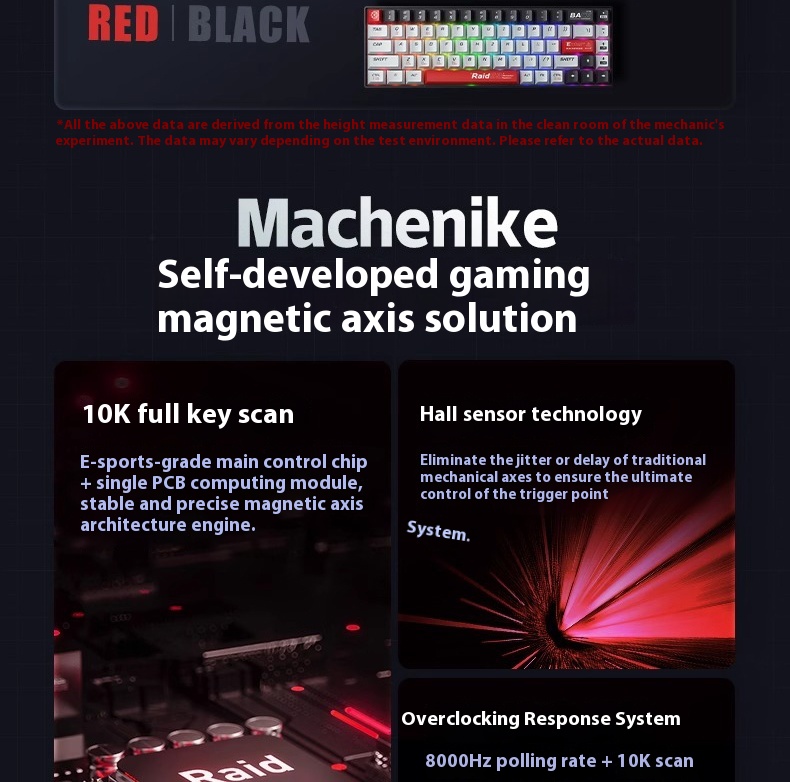 MACHENIKE Raid68 Magnetic Wired Keyboard 65% Hot swappable RGB 0.01 มม.RT 0.125ms Delay Custom ...