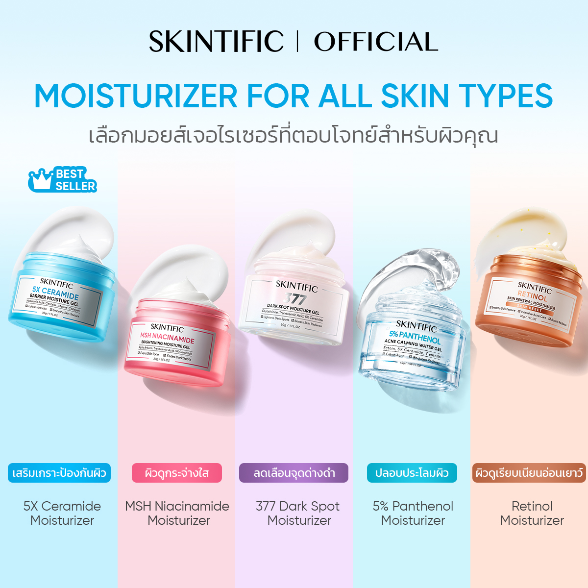SKINTIFIC moisturizer สำหรับทุกความต้องการ บำรุงฟื้นฟู ขาวใส ลดด่างดำ ...