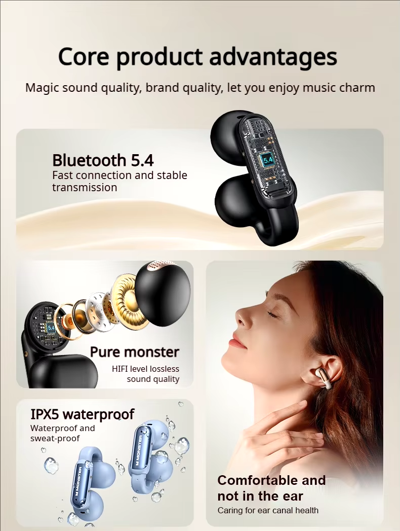 Monster OPEN AC601 หูฟังบลูทูธแบบคลิปติดในหู TWS, บลูทูธ 5.4, เทคโนโลยี ...