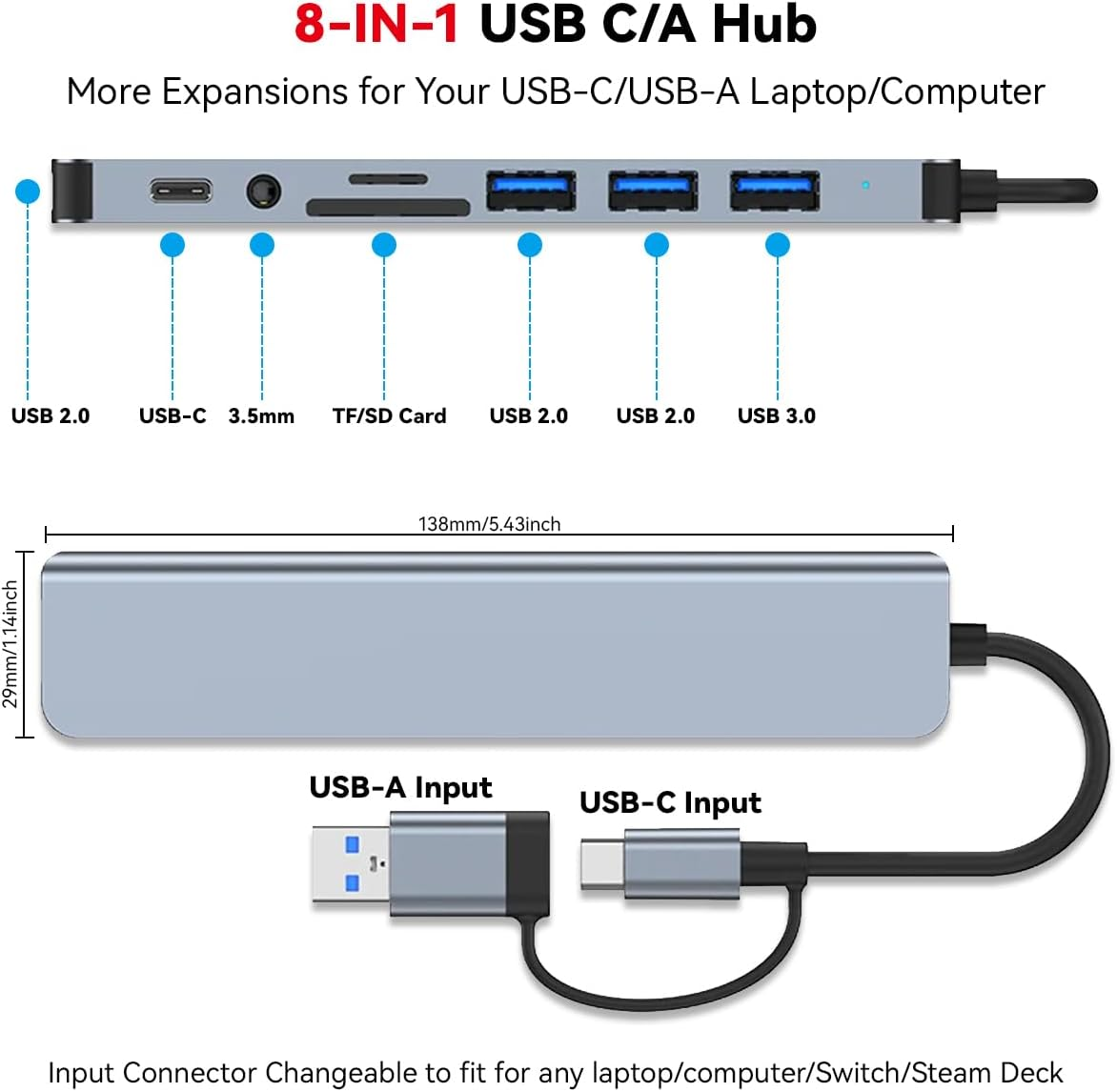 8 in 2 Type C Hub อะแดปเตอร์ USB Hub USB C ถึง USB2.0 TF SD Card Reader ...