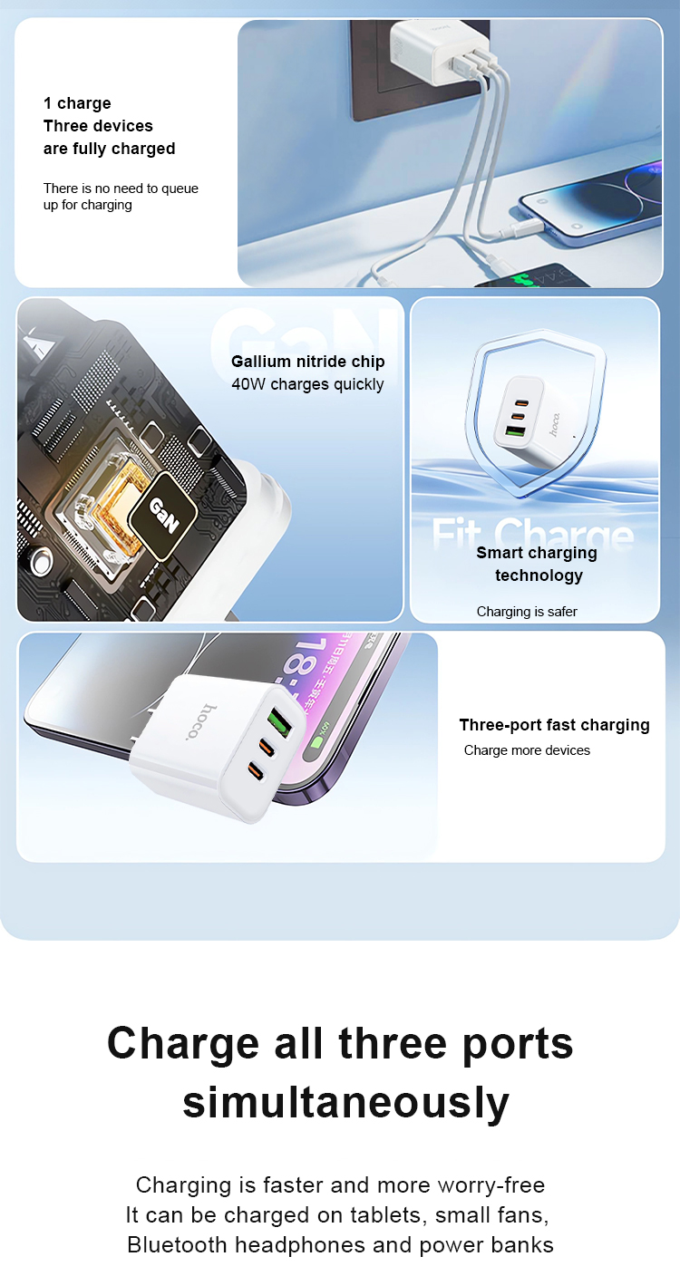 hoco. C126 หัวชาร์จเร็ว PD 40W + QC 3.0 (Type-C x2 + USB ) รองรับ Fast ...