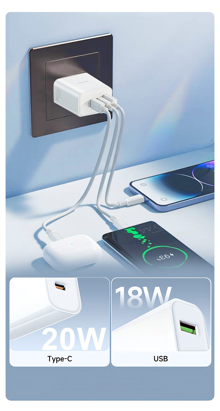 hoco. C126 หัวชาร์จเร็ว PD 40W + QC 3.0 (Type-C x2 + USB ) รองรับ Fast ...