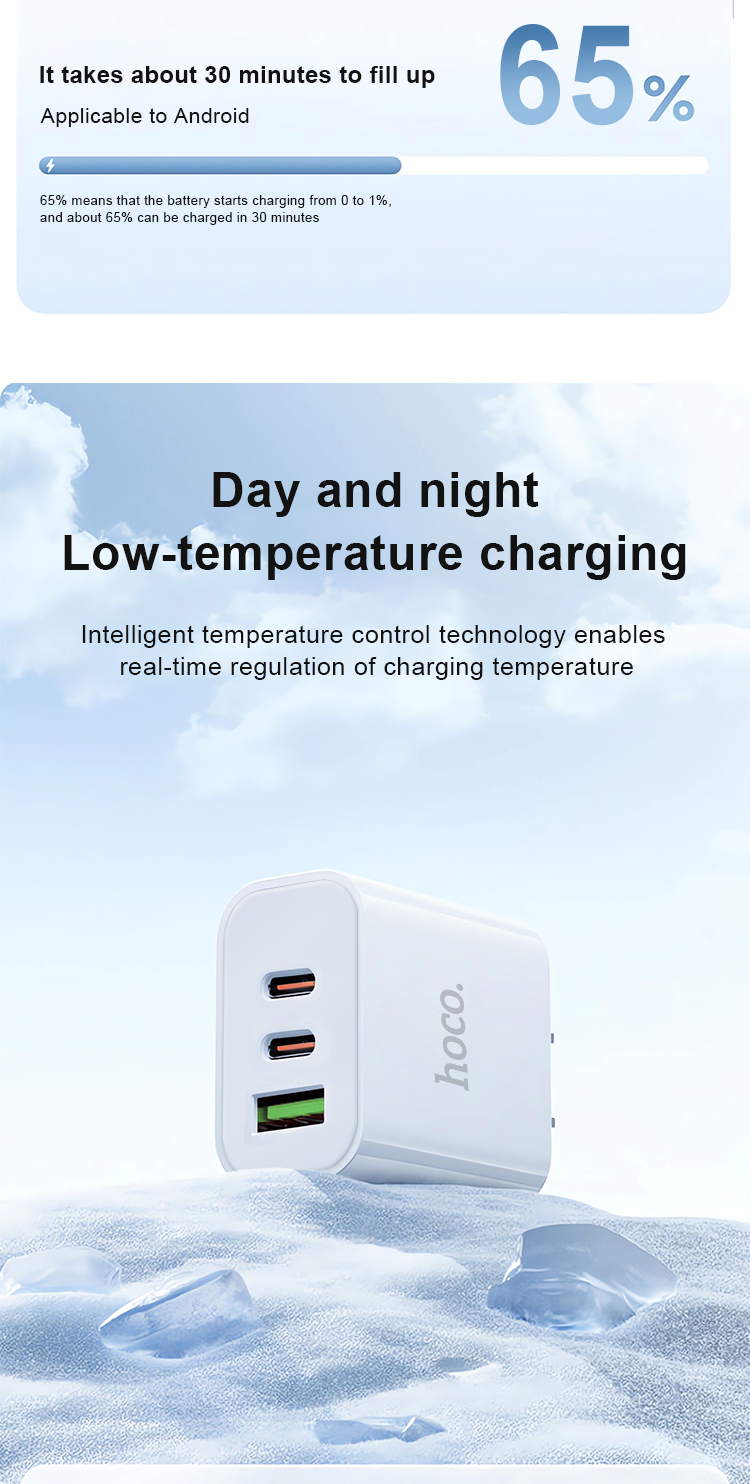 hoco. C126 หัวชาร์จเร็ว PD 40W + QC 3.0 (Type-C x2 + USB ) รองรับ Fast ...