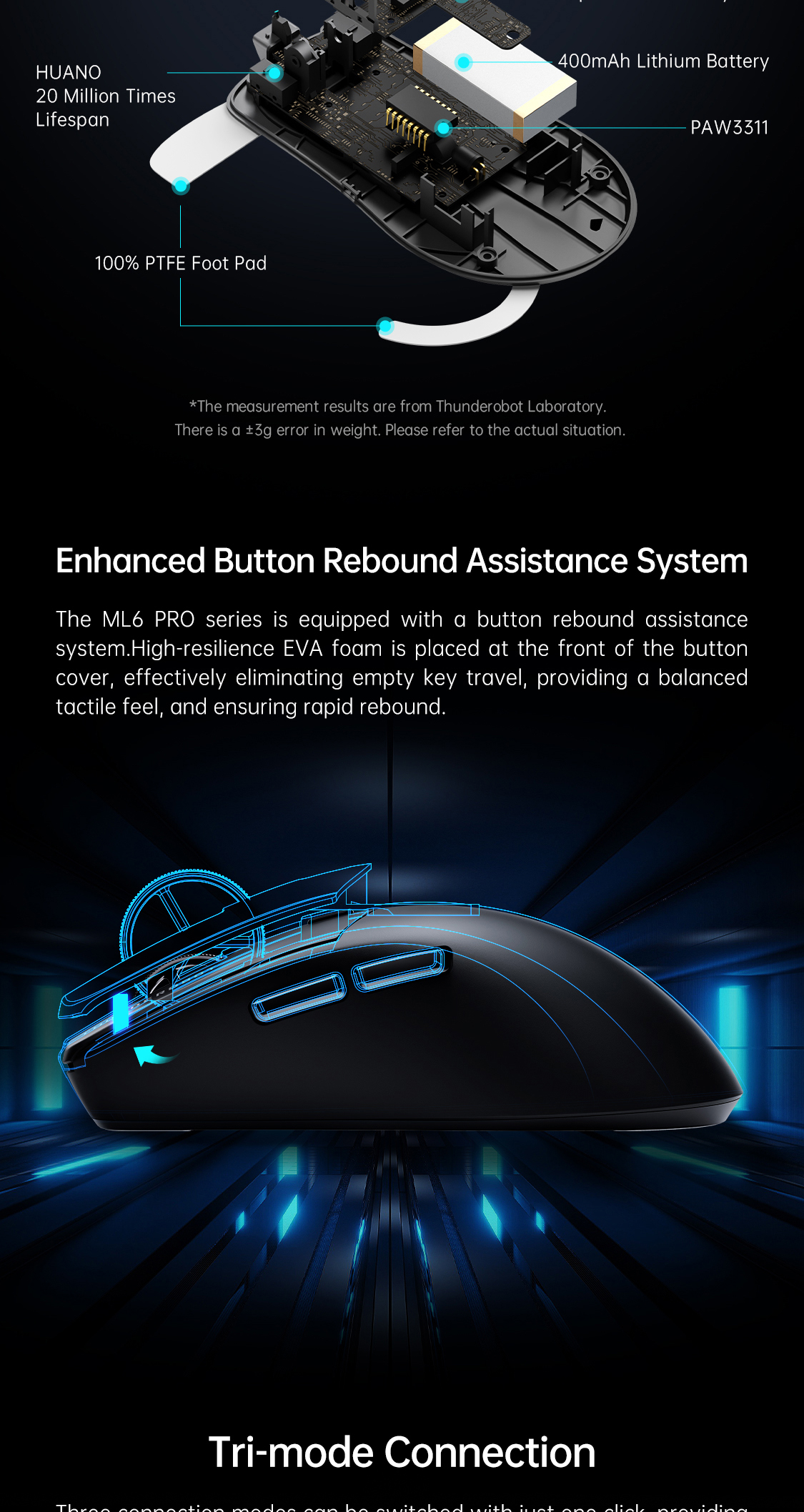 Thunderobot ML6 Pro SE Edition Tri-Mode Gaming Mouse PAW3311 1000Hz ...